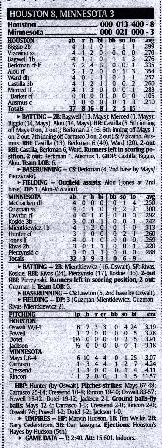 Proof On Paper Baseball Hall Of Fame proof-on-paper-baseball-hall-of-fame